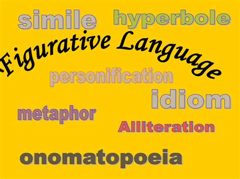 Figurative Language Simile Hyperbole Personification Idiom Metaphor