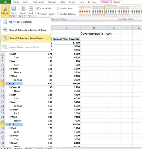subtotals and grand totals in excel pivot tables developer publish