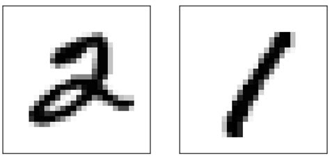 machine learning type of image to create a dataset for