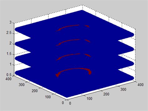 image processing display 3d matrix with its thickness