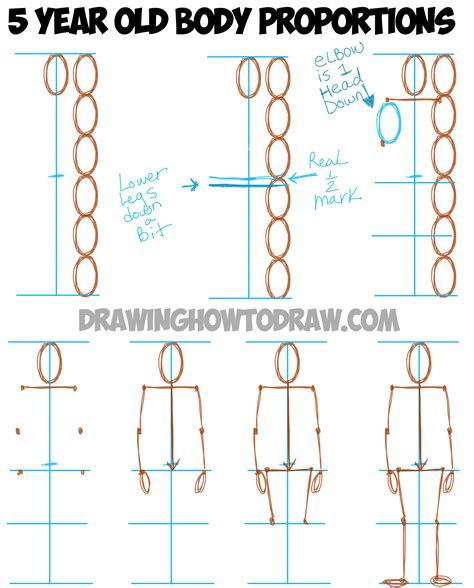Learn How To Draw Human Figures In Correct Proportions By Memorizing