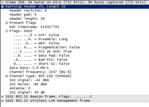 What Are Radiotap Headers