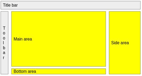 reactjs how can i create this semi fluid layout in react material ui