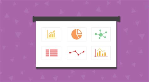 nmath integration with essential chart syncfusion blogs