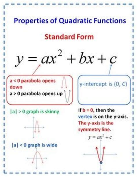 3 2 standard form of a quadratic function mr bishop s