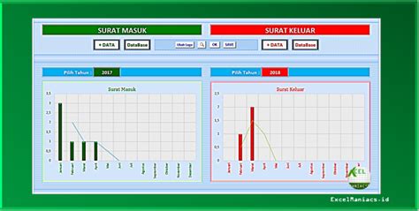 aplikasi excel arsip surat guru paud