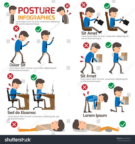 People Incorrect Posture Correct Posture Infographic Vetor Stock