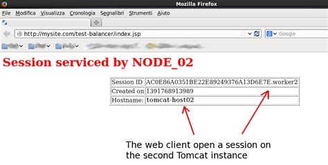 occupy match evidence apache load balancer example mediterranean sea