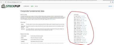 dowloading csv files from a webpage using python stack