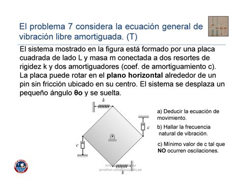 Ejercicios Resueltos Vibracion Amortiguada Libre Dinámica Pucp