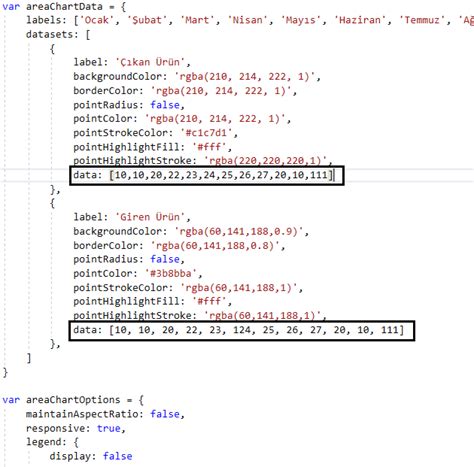 javascript how to pass array in controller to js in cshtml mvc