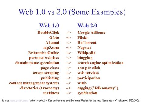 review for ist 441 exam exam structure