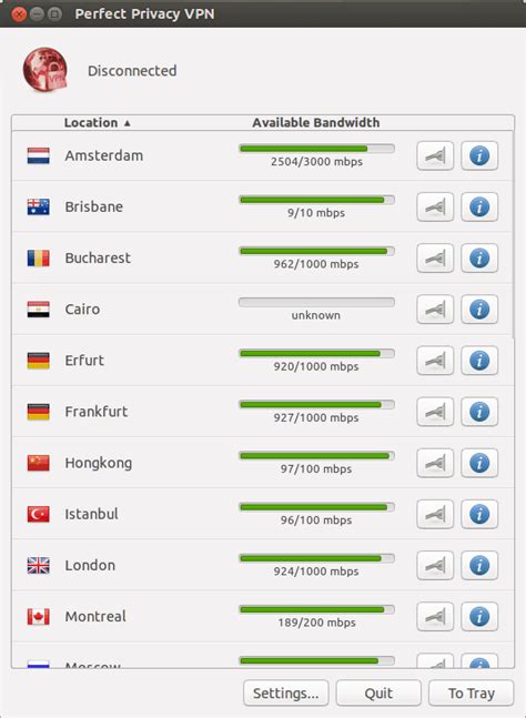 a review of perfect privacy vpn greycoder