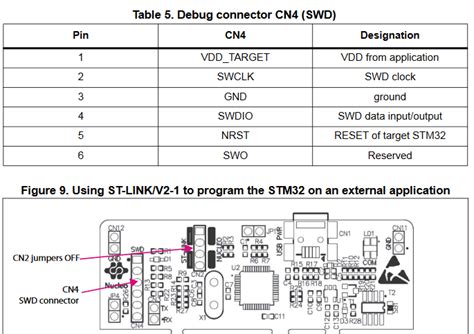 学生 バッジ 経営者 stm32 nucleo swd pinout hirosaki c parking jp