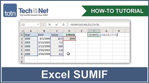 ms excel how to use sumif function ws