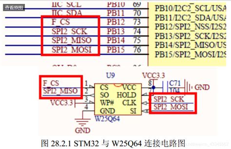 w25q64是什么？怎样去使用w25q64呢 stm32 电子技术论坛 广受欢迎的专业电子论坛