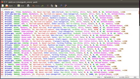 github mechatroner gedit rainbow csv syntax highlighting rules for
