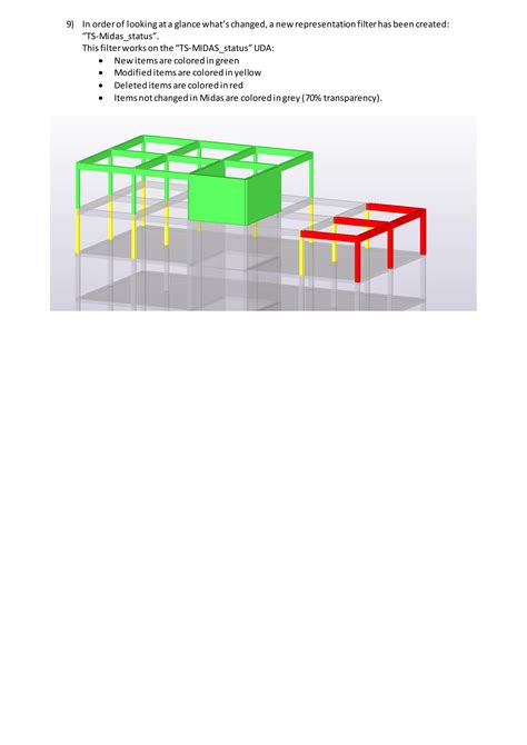 tekla structures midas interoperability tekla user