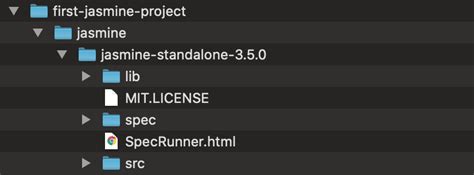 jasmine js a from scratch tutorial to start testing