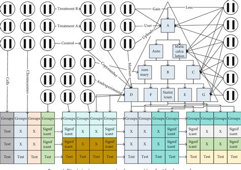 Figure 1 From A Discriminative Target Equation Based Face Recognition