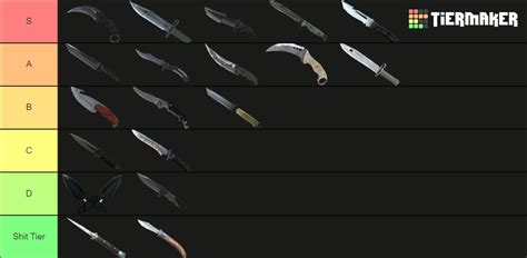 Updated Csgo Knives Tier List Community Rankings Tiermaker