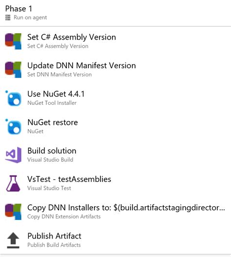 creating a dnn extension build pipeline in azure devops