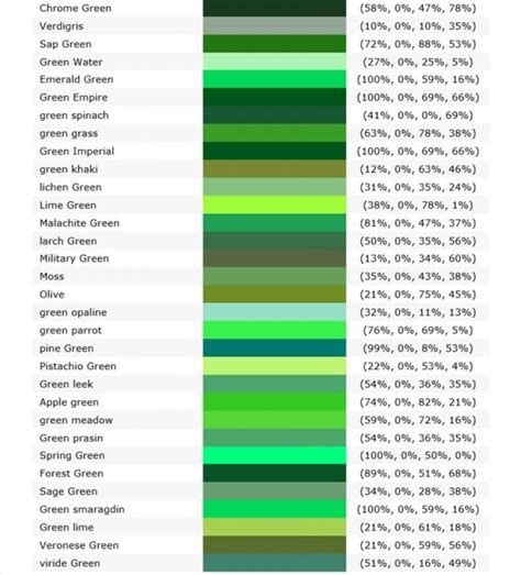 Chia Sẻ Bảng Màu Css Rgb Cmyk Chuẩn Tạp Chí 247