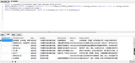 mysql group concat 函数 字段合并查询 azkn80417613的博客 程序员秘密 程序员秘密