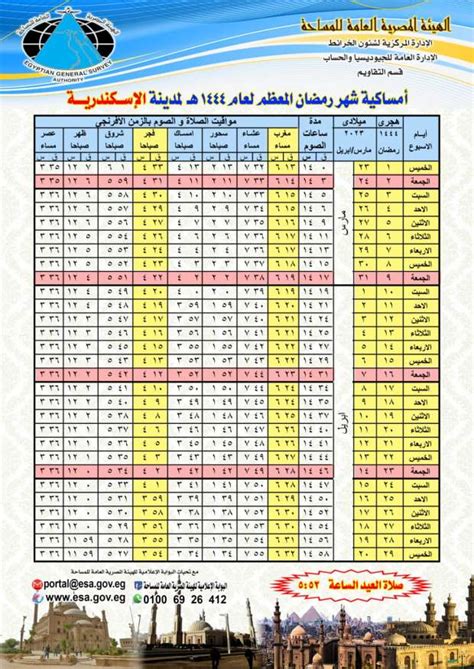 إمساكية شهر رمضان 2023 الإسكندرية موعد الفطار وعدد ساعات الصوم