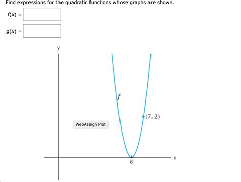 Find Expressions For The Quadratic Functions Whose Graphs Are Shown