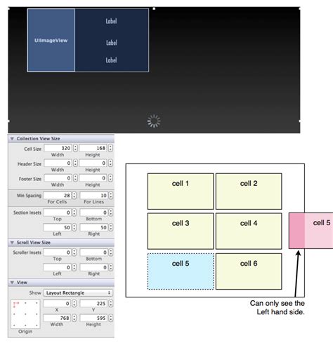 ios uicollectionview flowlayout not wrapping cells correctly stack