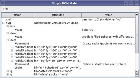 simple dom model example qt widgets 6 3 0