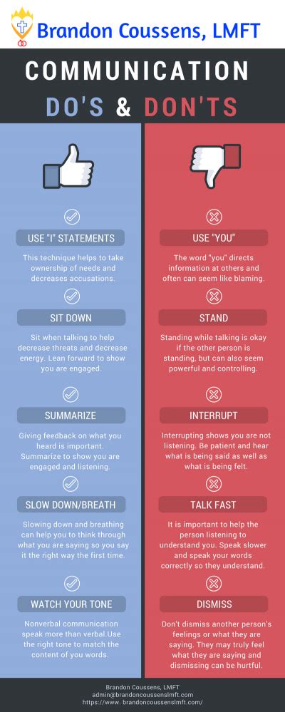 Communication Dos And Donts Brandon Coussens Lmft Marriage