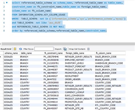 validate database objects after migrating from ibm db2 luw to amazon