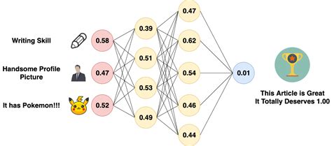 understanding alphago how ai thinks and learns advanced