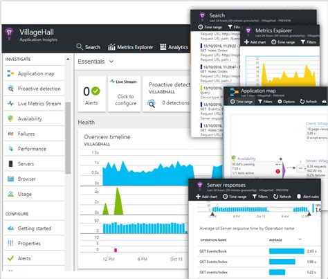 monitoring applications and infrastructure on microsoft azure