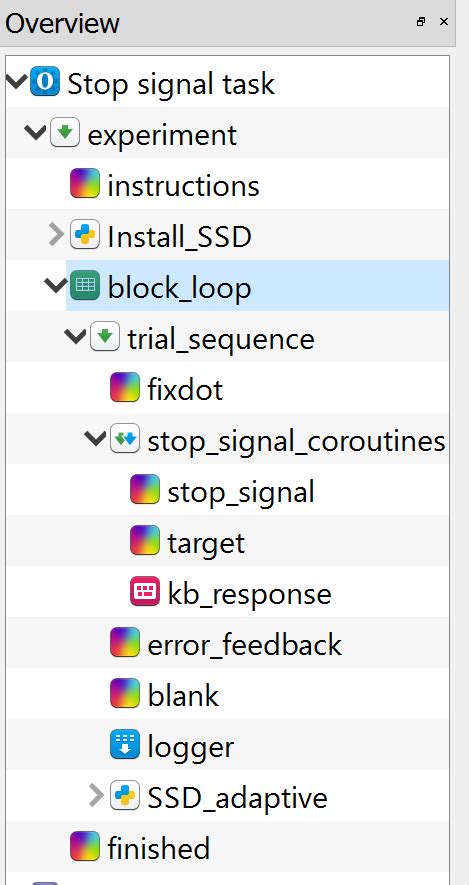 how to implement a variable stop signal delay in the stop signal task