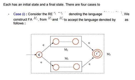 finite automata