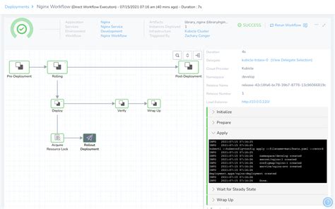 harness nginx workflow setup stackhawk docs