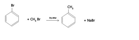 chemical reactions of haloalkanes and haloarenes geeksforgeeks