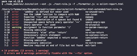 eslint formatter html extended npm