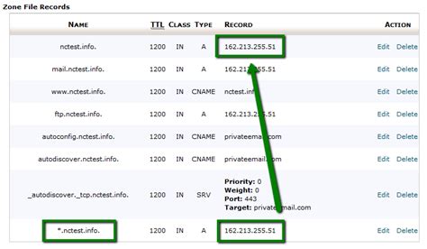 how to create a wildcard subdomain in cpanel hosting