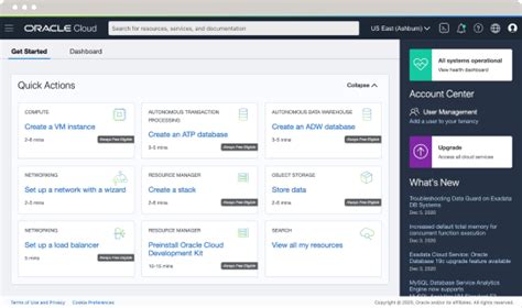 content management get started oracle