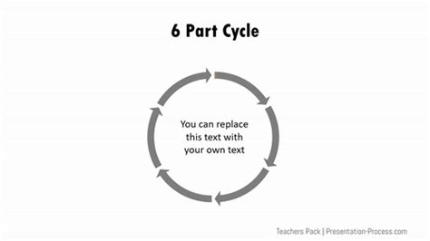 powerpoint templates pack for teachers presentation process shop