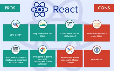 react native a framework for building native apps using react