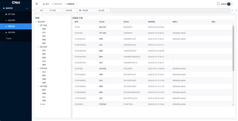 基于5 vue iview前后端分离通用权限开源系统，适合初学者 知乎