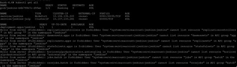 docker kubernetes commands are not running inside the