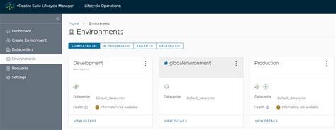 how to integrate vrealize automation 8 6 1 with vrealize operations