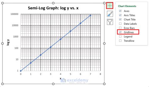 how to plot semi log graph in excel with easy steps