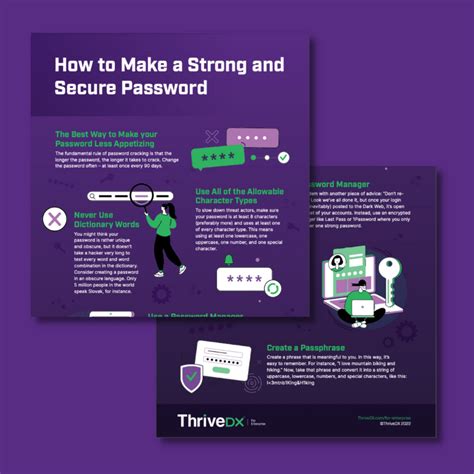 The Unhackable Password How To Create A Strong And Secure Password
